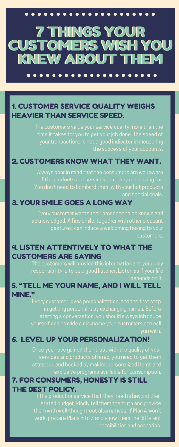 7 Things Your Customers Expect You To Know - A Comprehensive Guide