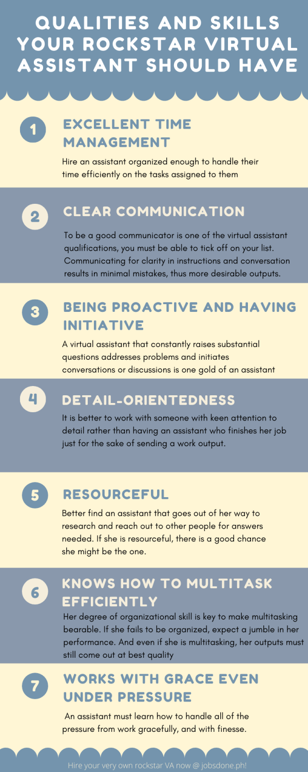 Qualities and Skills to Look For on Your Virtual Assistant